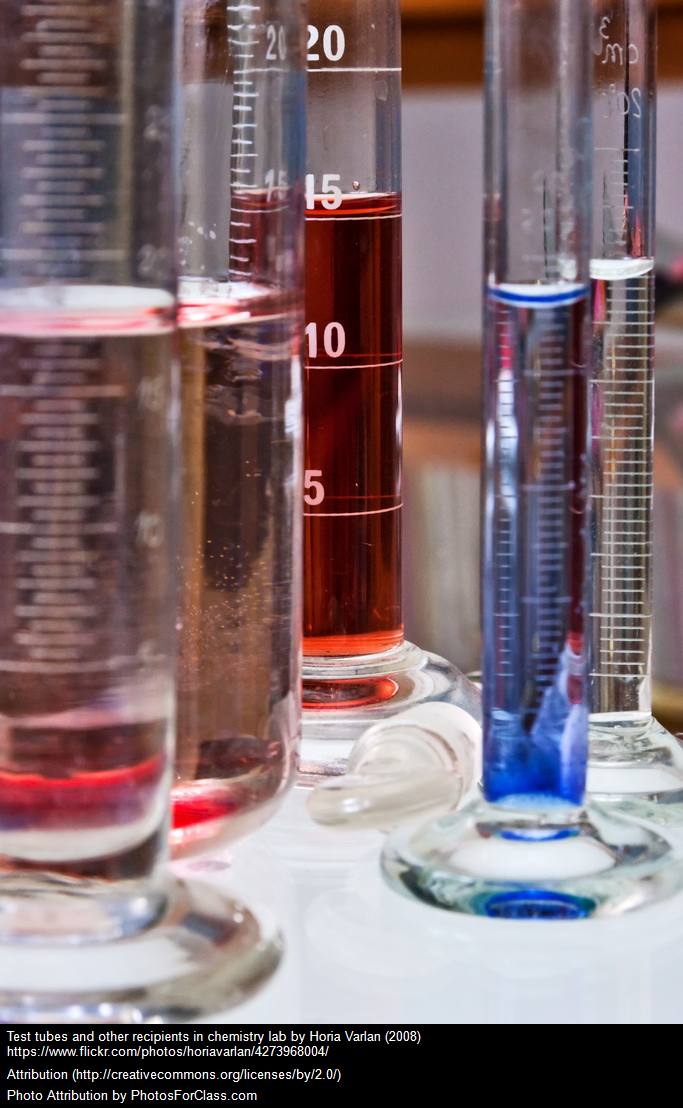 CH02 -Volumes and Mass | Chemteacher